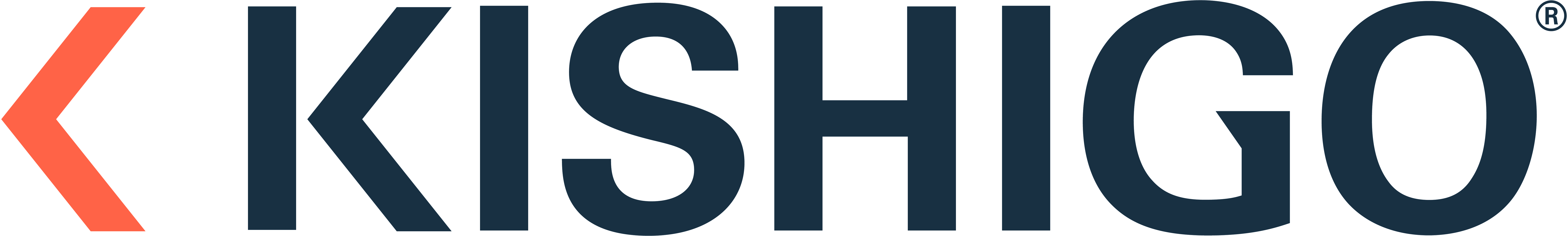 Shop By Brand