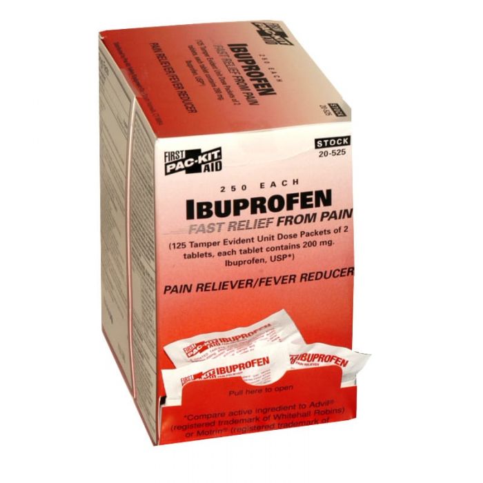 Ibuprofen Box